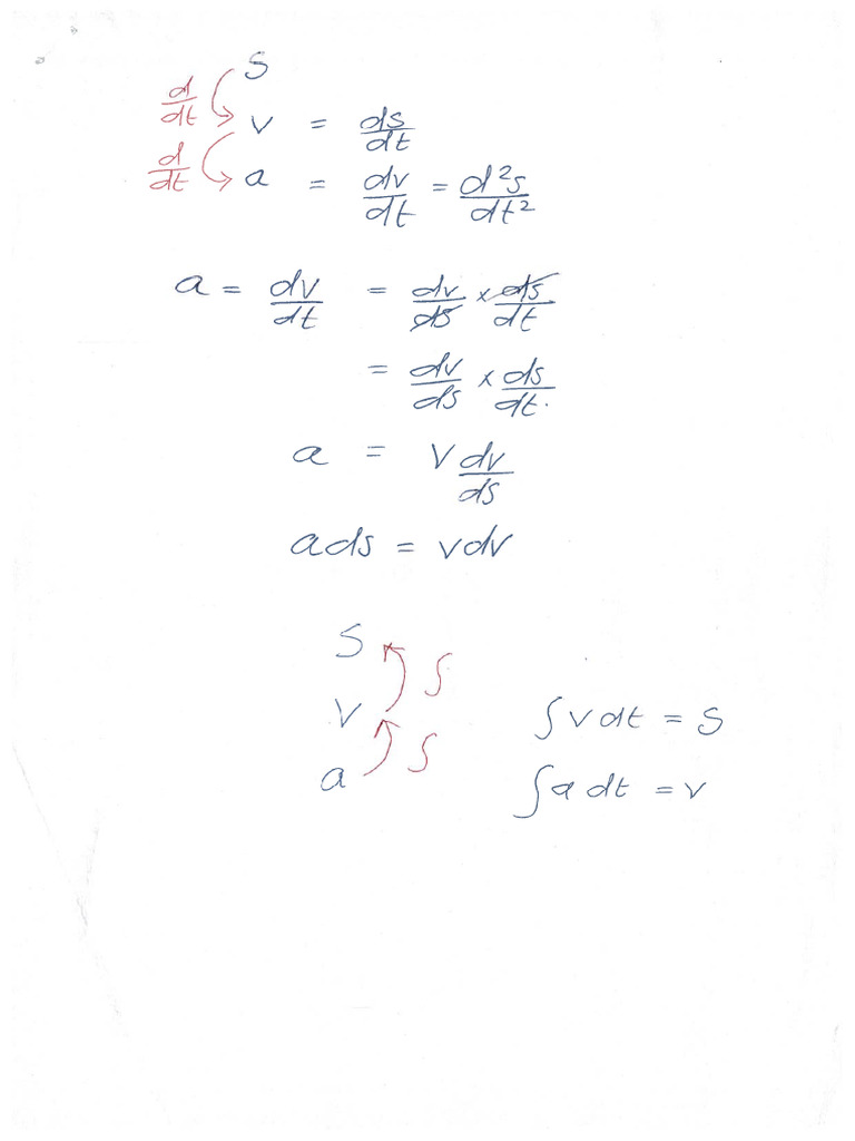 WS2 Additional Explanations - Handwritten | PDF