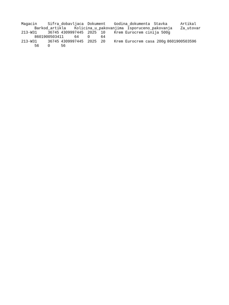 Time Slot Management | PDF