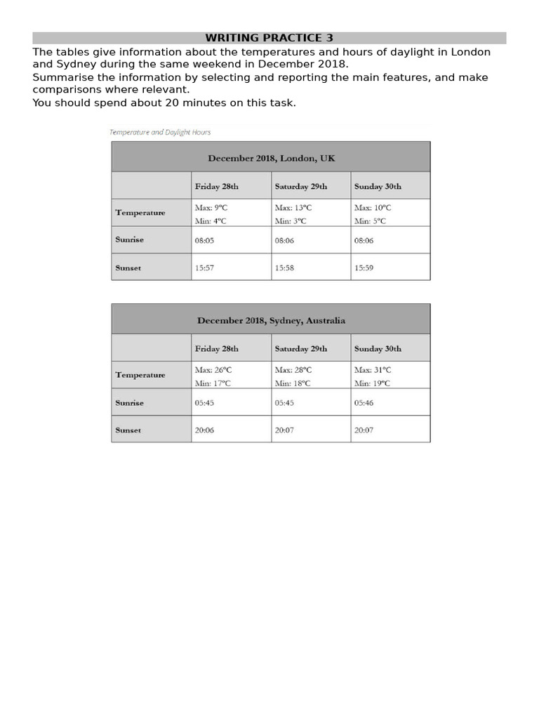 Writing Practice 3 | PDF