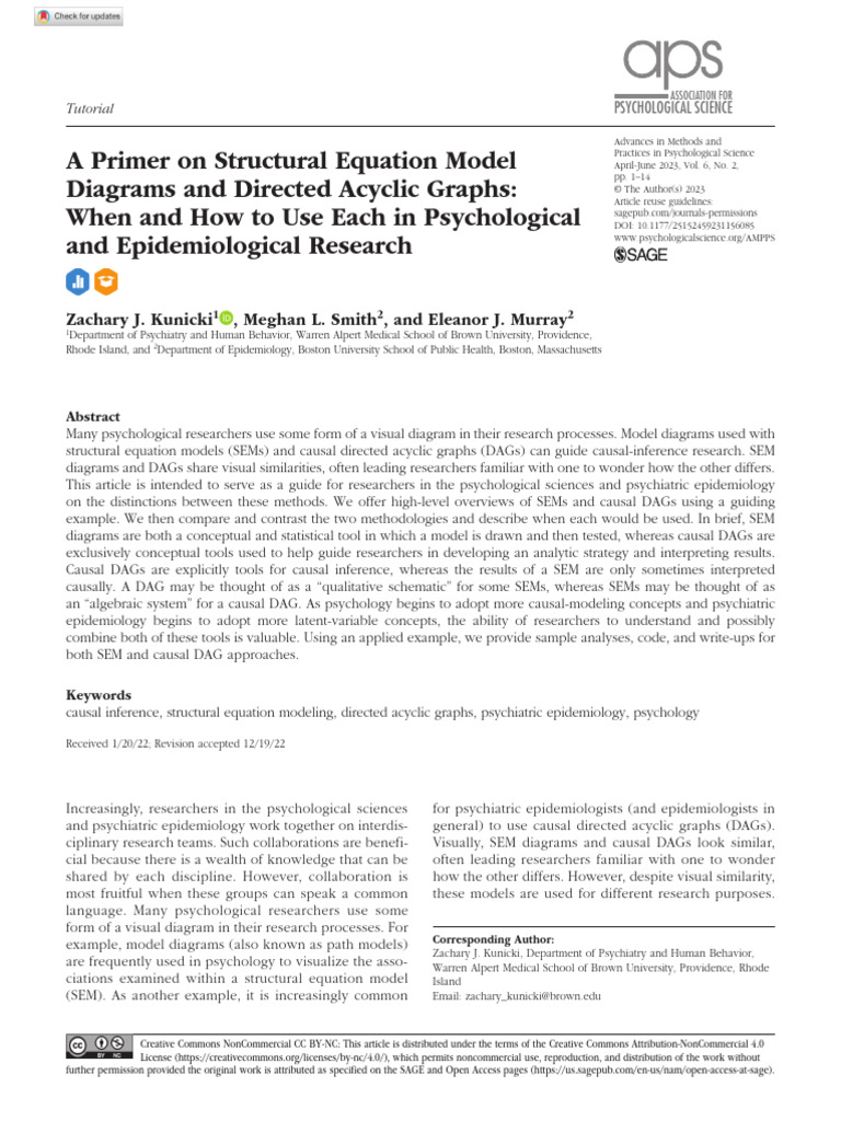 Kunicki Et Al 2023 A Primer On Structural Equation Model Diagrams and ...