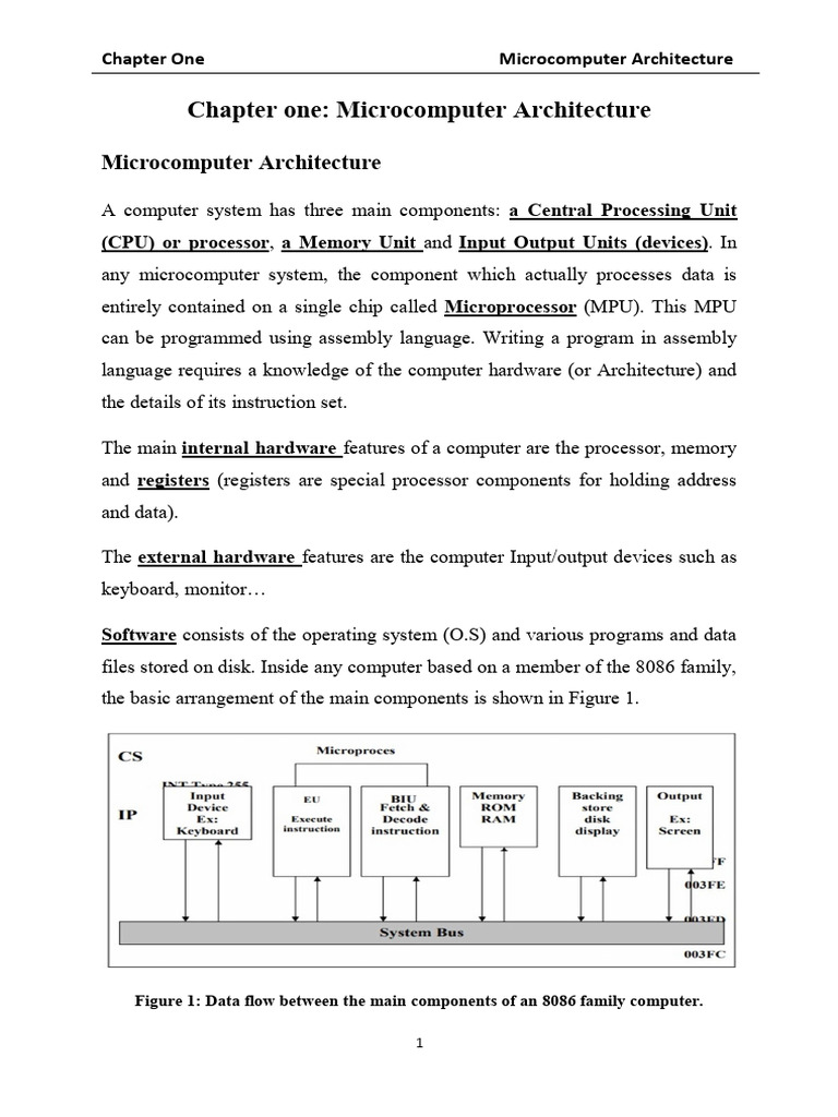 Microprocessor Unit No. 1 Notes | PDF | Read Only Memory | Random ...