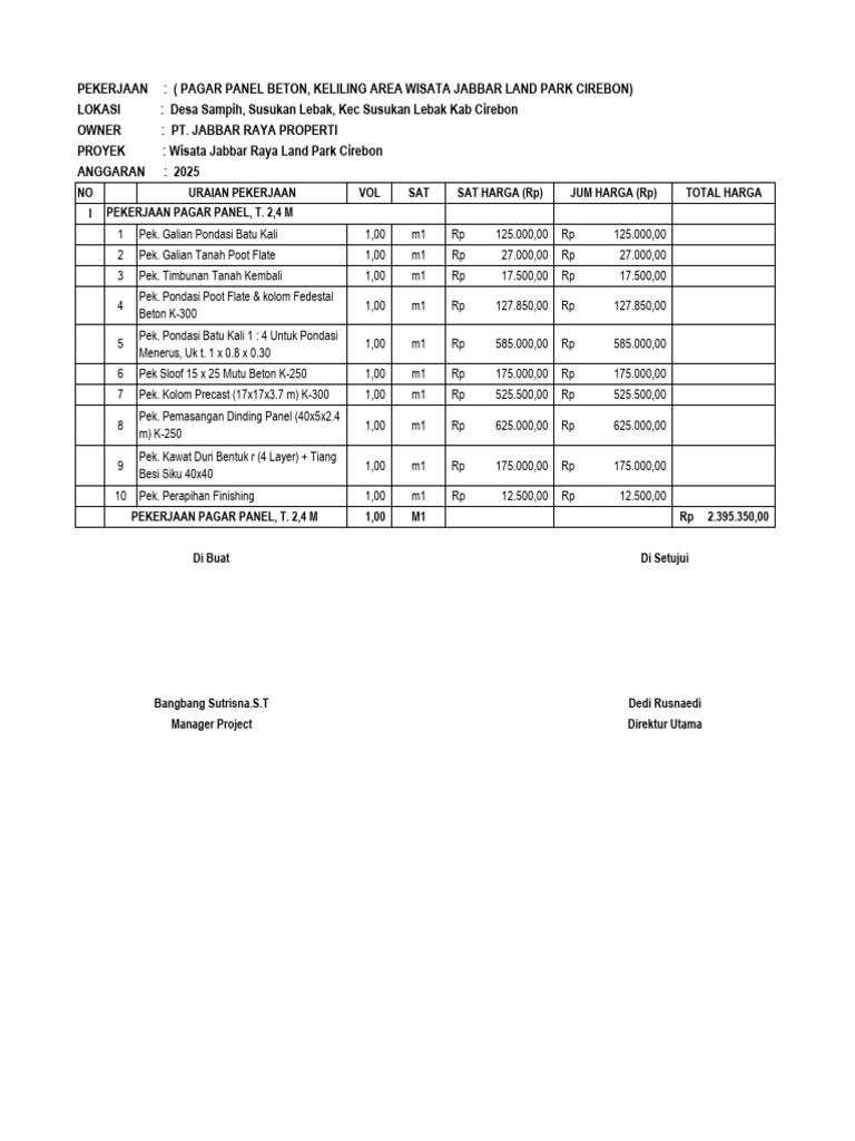 Rab Pagar Panel.. | PDF