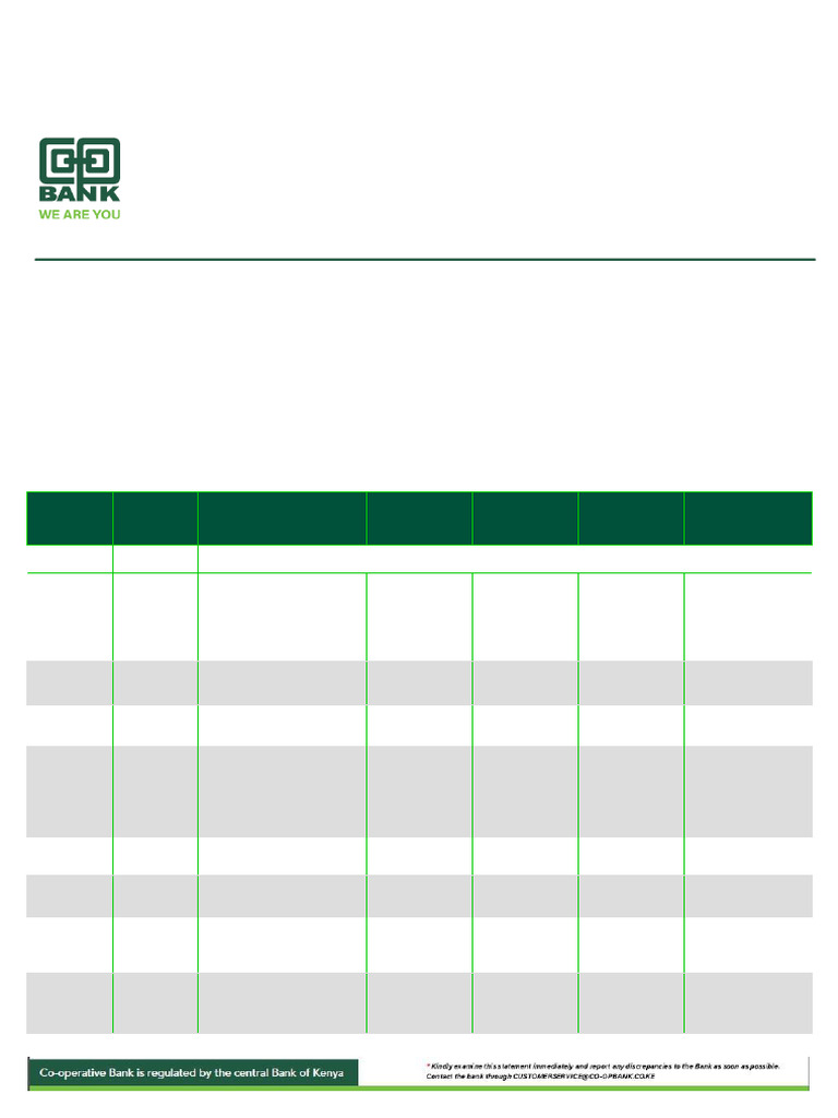 Cooperative Bank Statement 2 | PDF | Credit Card | Transaction Account