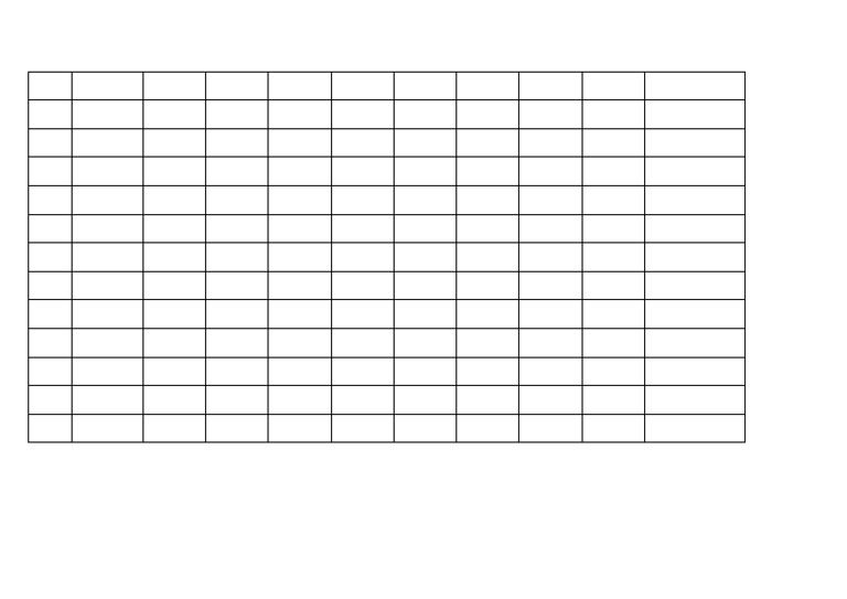 Invigilation Timetable Teachers Pdf