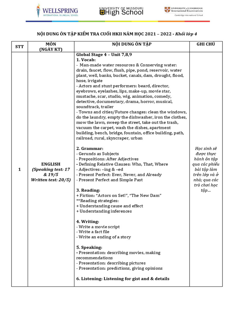 Final Exam Review for Grade 4 2021-2022 | PDF