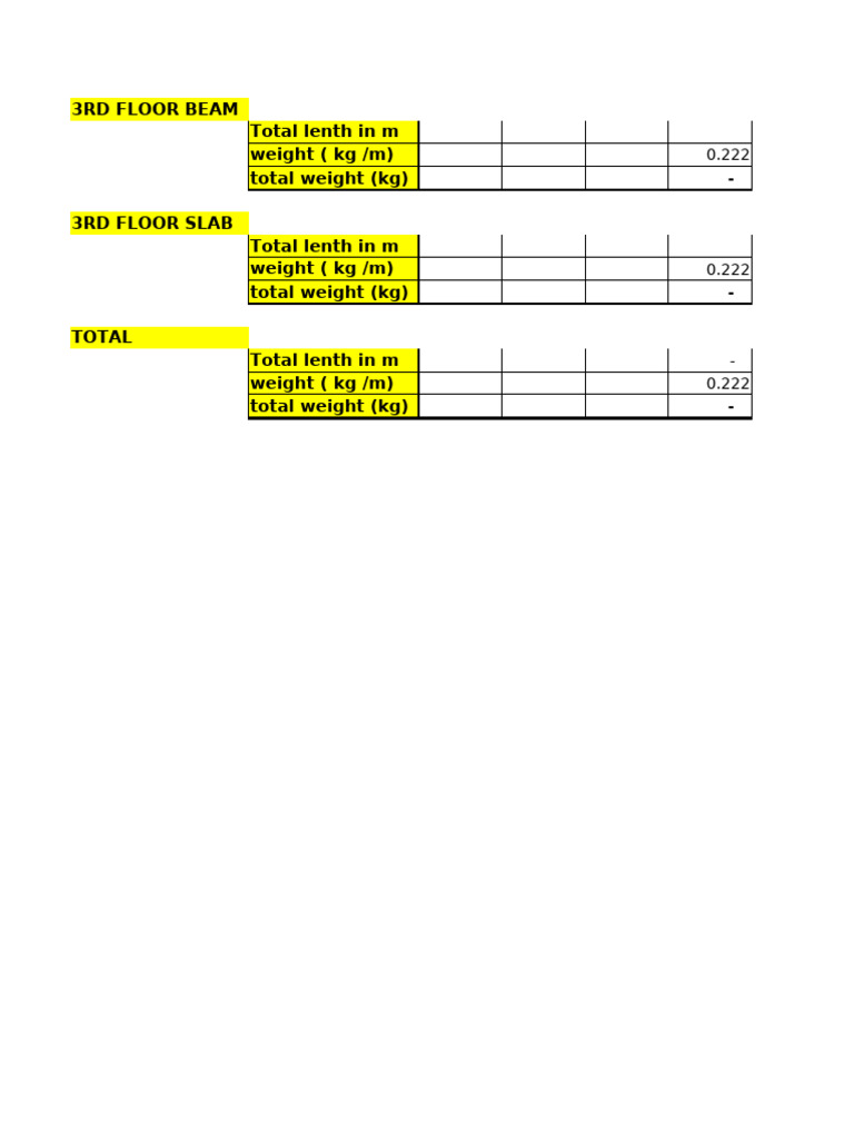 3rd Floor Beam and Slab Specifications | PDF | Physical Quantities ...