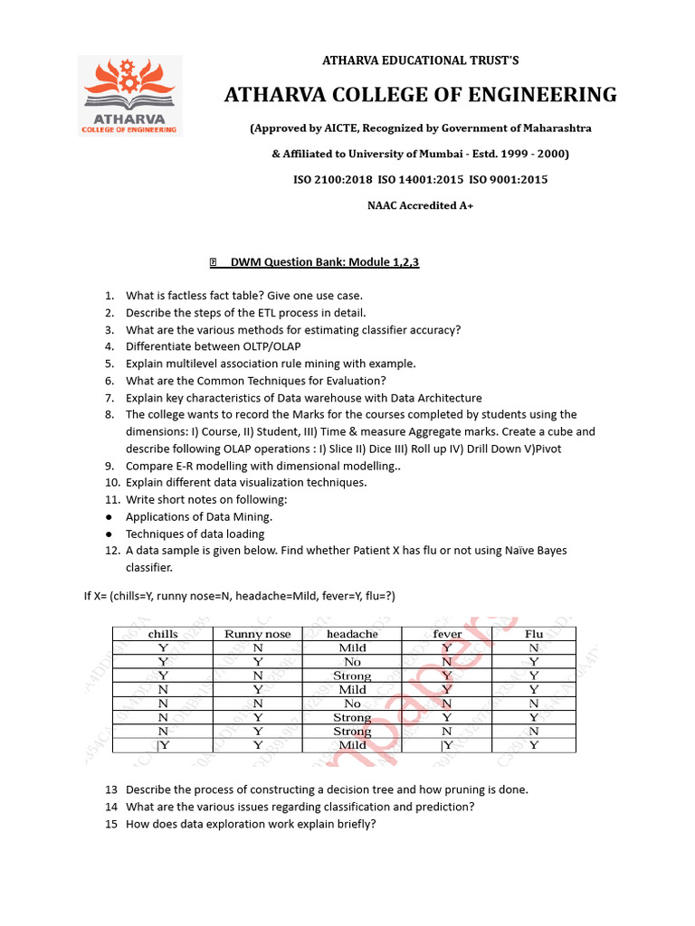 DWM_Question Bank_1_Aug.docx | PDF