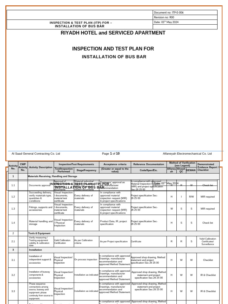 Bus Bar Installation Inspection Plan | PDF | Specification (Technical ...