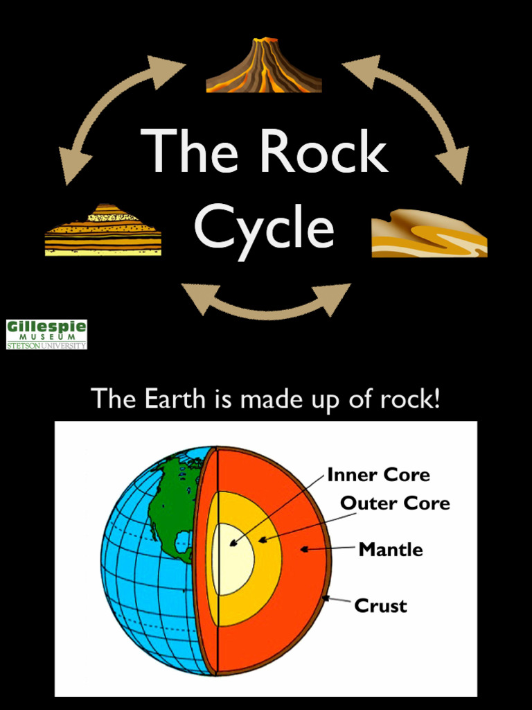 Understanding the Rock Cycle | PDF