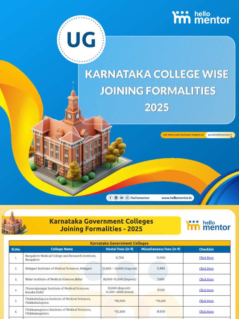 Karnataka College Joining Formalities | PDF
