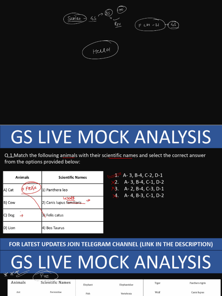 The Pundits Live Mock 21 | PDF