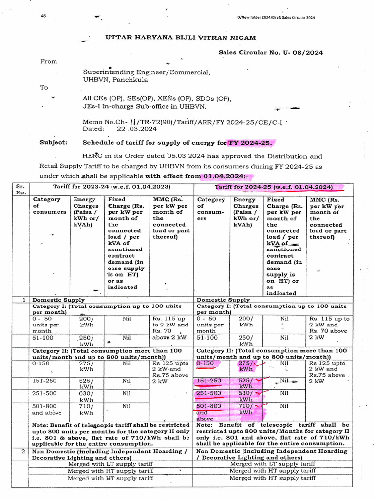 Uhbvn Tarrif 24-25 & 25-26 | PDF