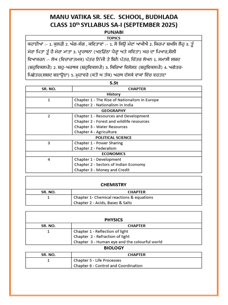 10th Class Sa 1 September 2025-26 Syllabus | PDF