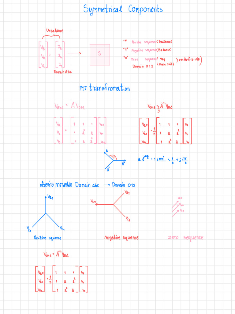 Symmetrical Components | PDF