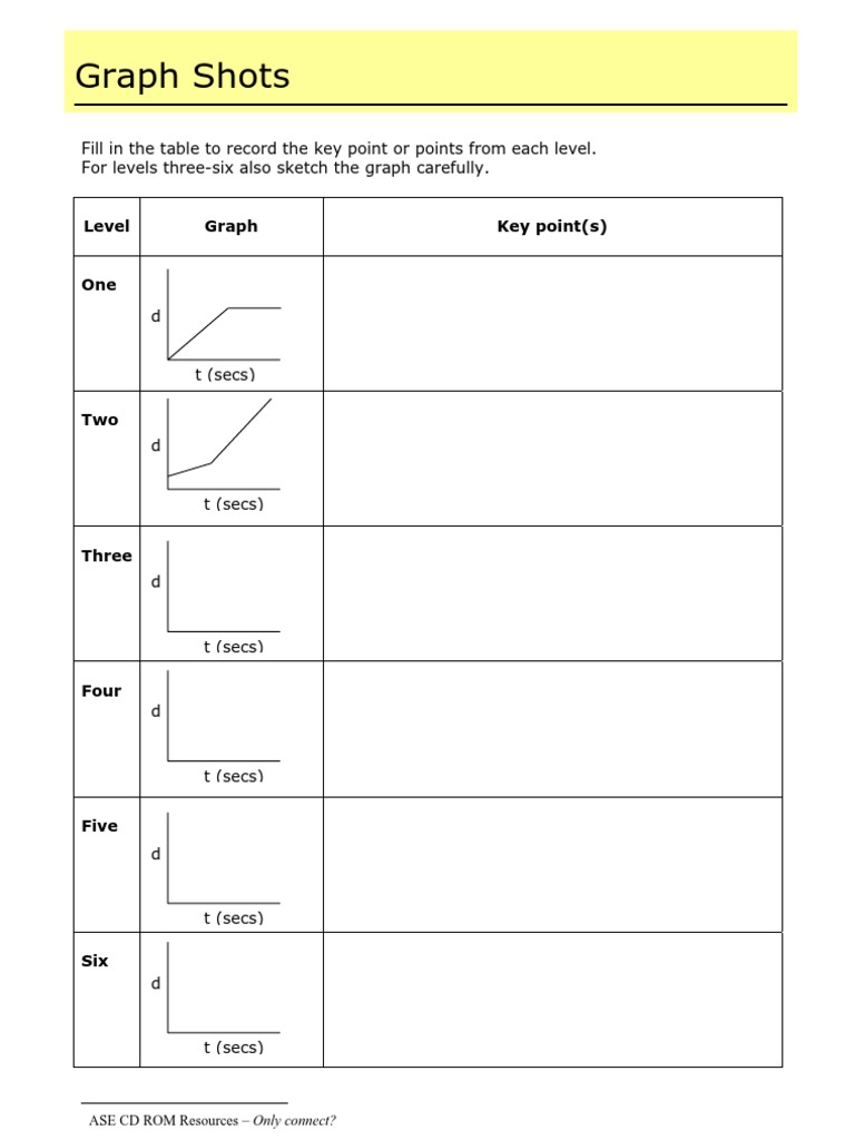 9 Dtgraphs | PDF