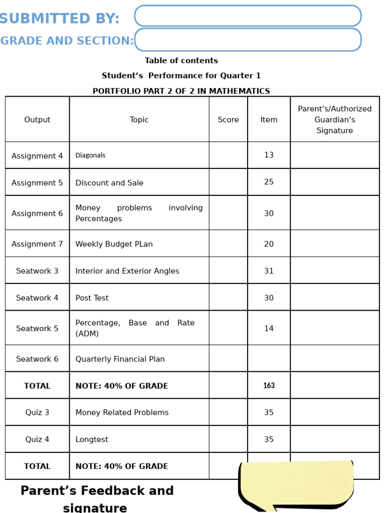 Part 2 of 2 of Portfolio Table of Contents | PDF