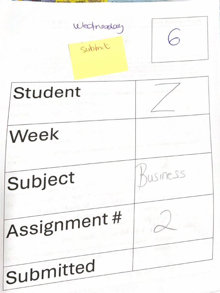 Marked Paper - Assignment 2 - Zachary Human | PDF