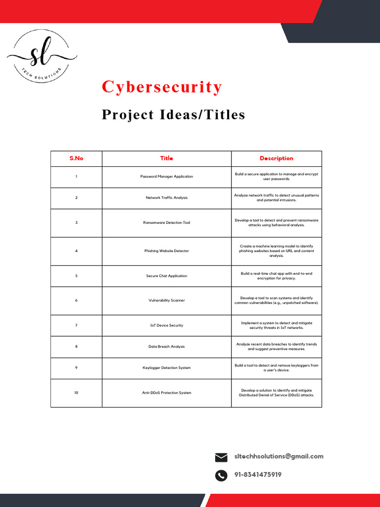 Cybersecurity Project Ideas | PDF | Security | Computer Security
