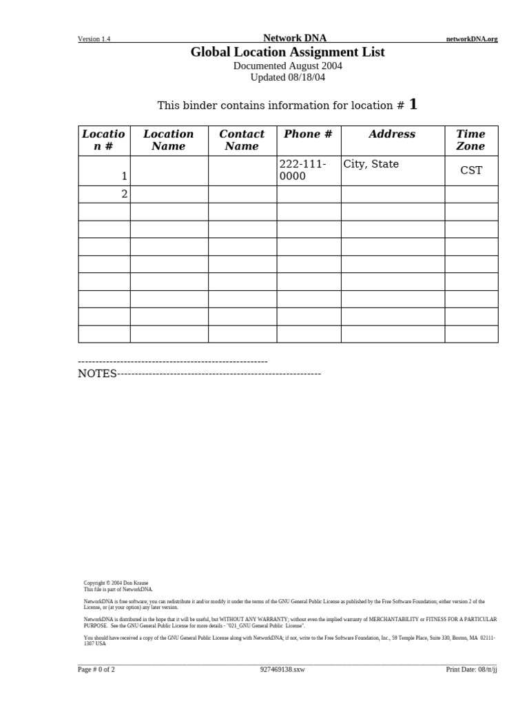 Global Location Assignment List 1.4 | PDF | Free Software | Copyright Law