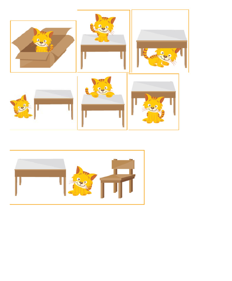 Flashcard Unit 7 | PDF