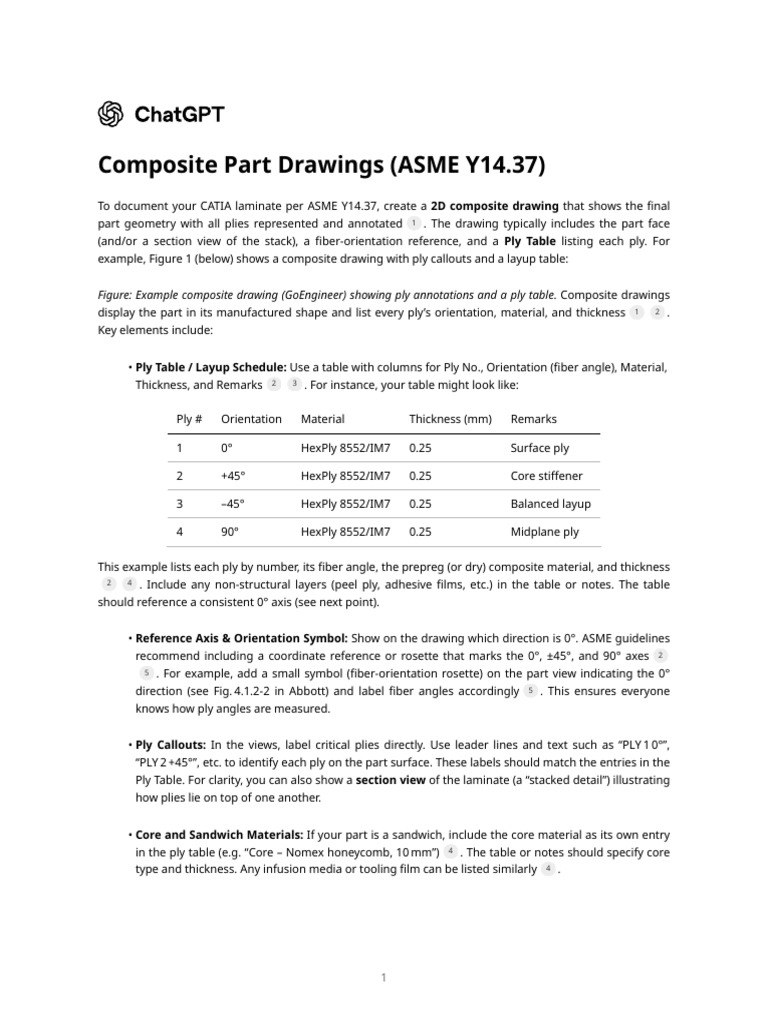 Composite Drawings per ASME Y14.37 | PDF | Plywood | Composite Material