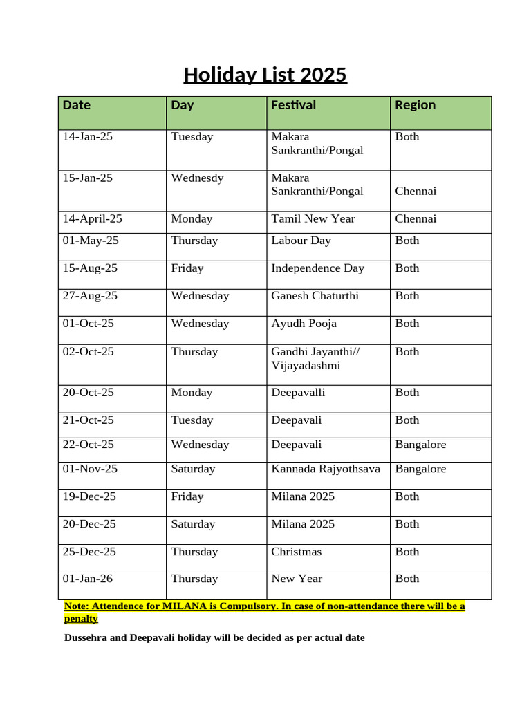 Chennai Customs Holiday List 2025 | PDF