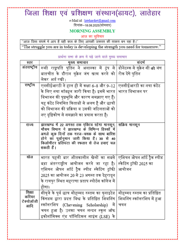 Morning Assembly PDF 18-08-2025 | PDF
