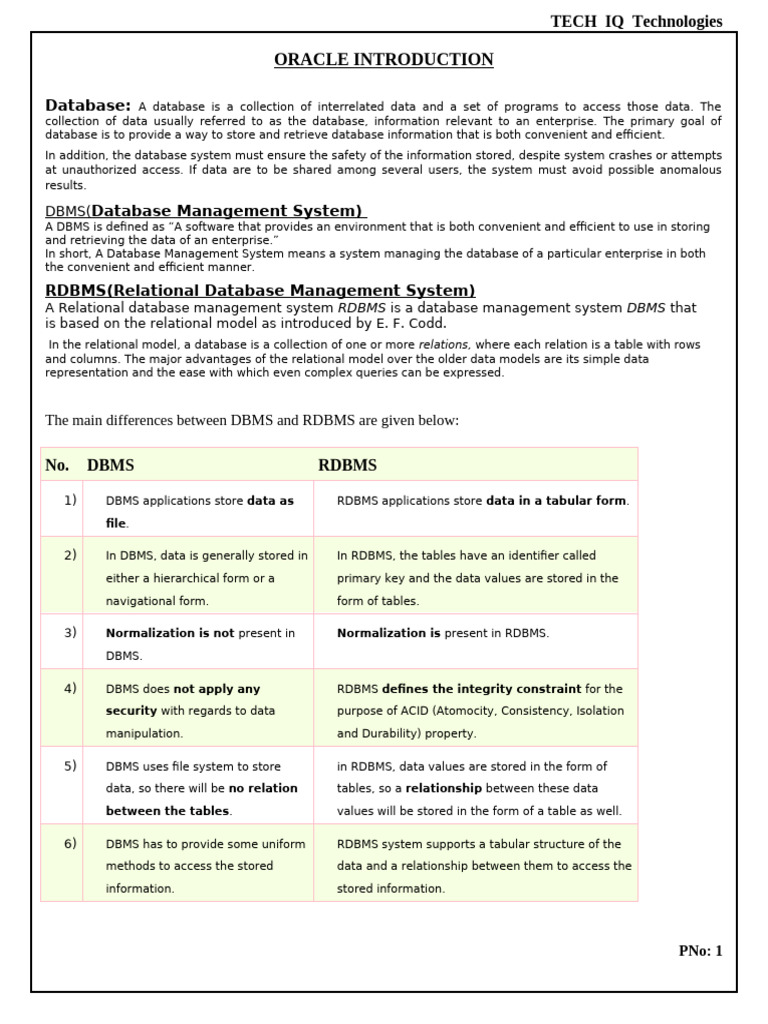 Oracle Print | PDF | Relational Database | Databases
