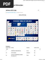 IATA Two-Letter Airline Codes List | PDF | Airlines | Industries