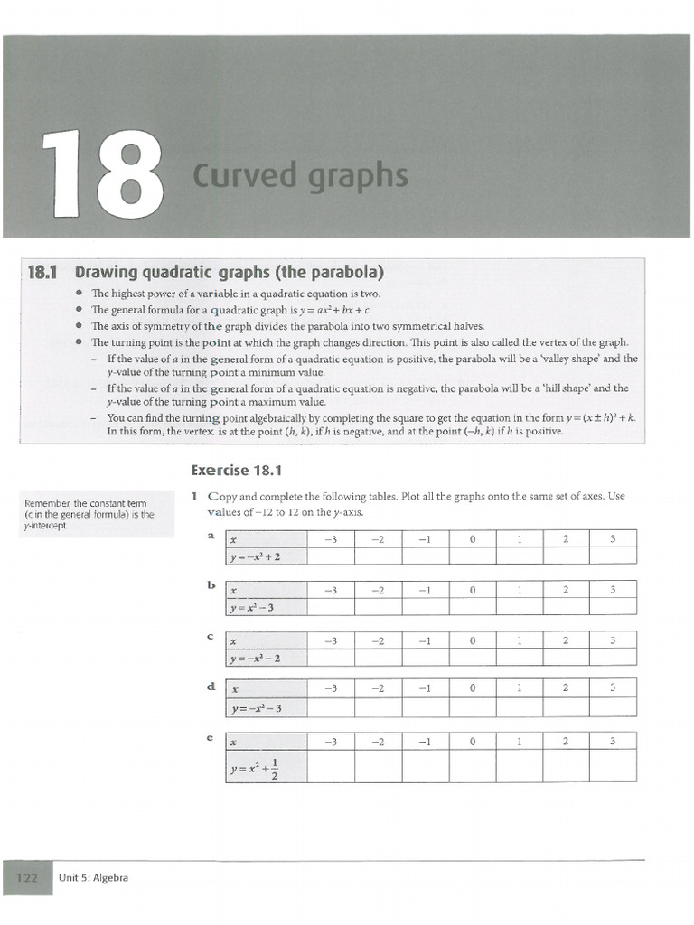 IGCSE - Maths - Practice Book - Extended | PDF