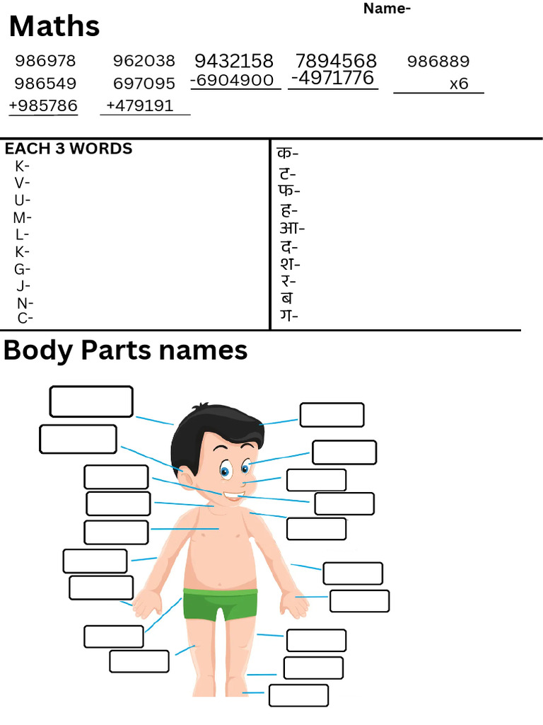 Body Parts Names | PDF