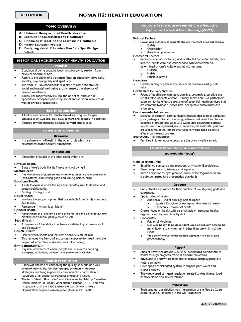 Ncma112 Prelims | PDF | Behaviorism | Learning