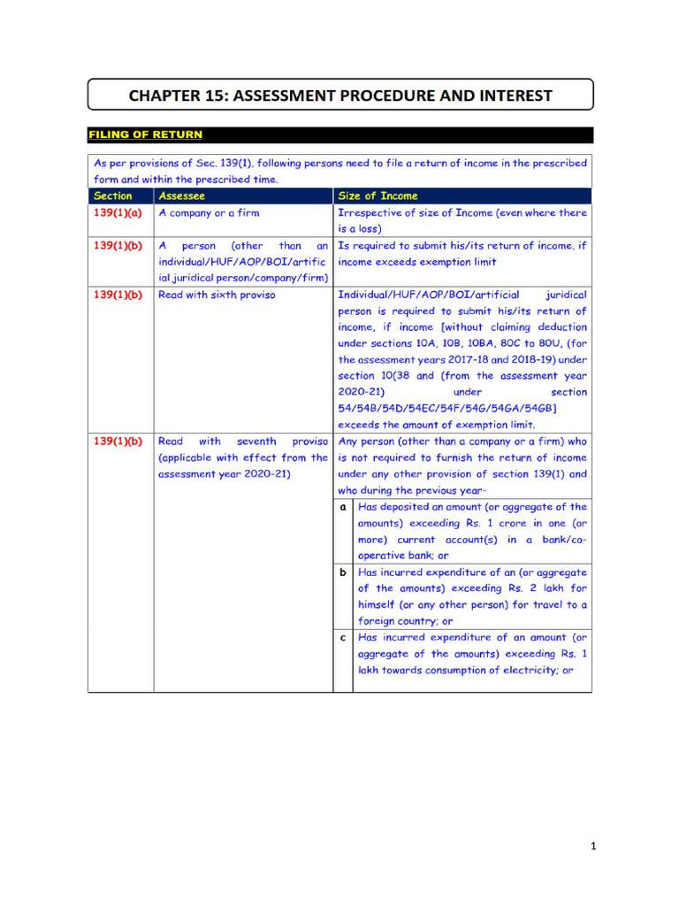 Assessment Procedure | PDF