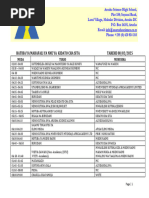 Psle Timetable 2025 | PDF