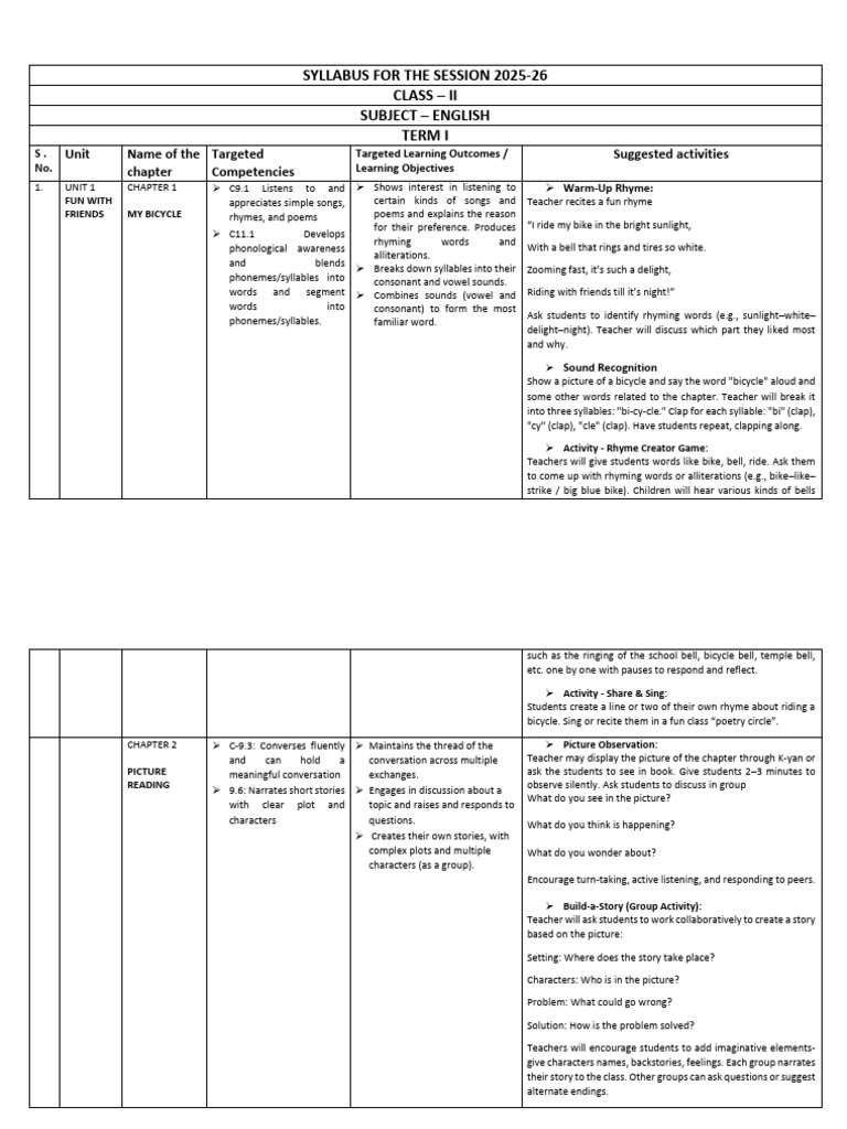 Class 2 English Syllabus 2025-26 | PDF | Syllable | Word