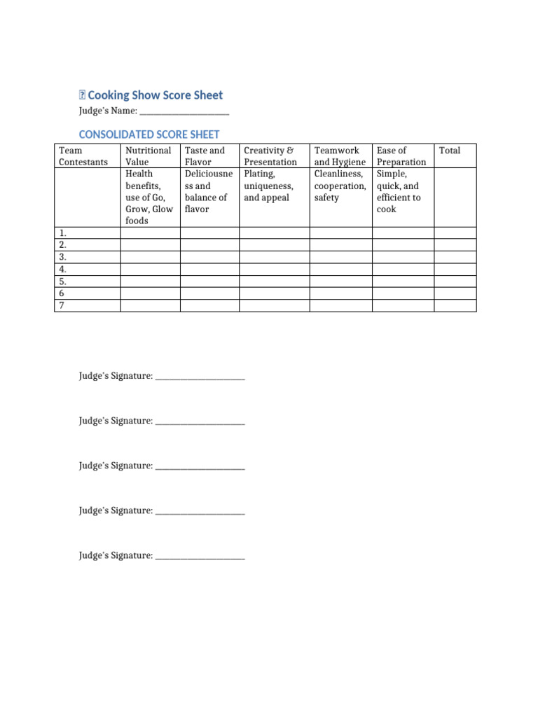Cooking Competition Score Sheet | PDF