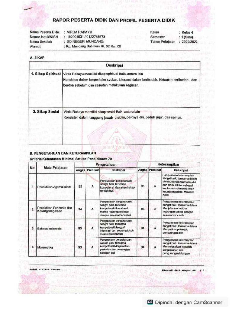 Rapot Virda Ok | PDF