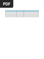 GP Rating Exam Practice Pack | PDF