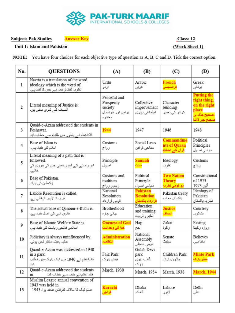 Worksheet 1, CH 1, Class 12 - Answer Key | PDF