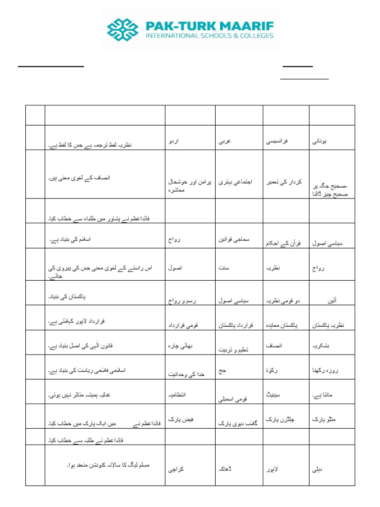 Worksheet 1, CH 1, Class 12 | PDF
