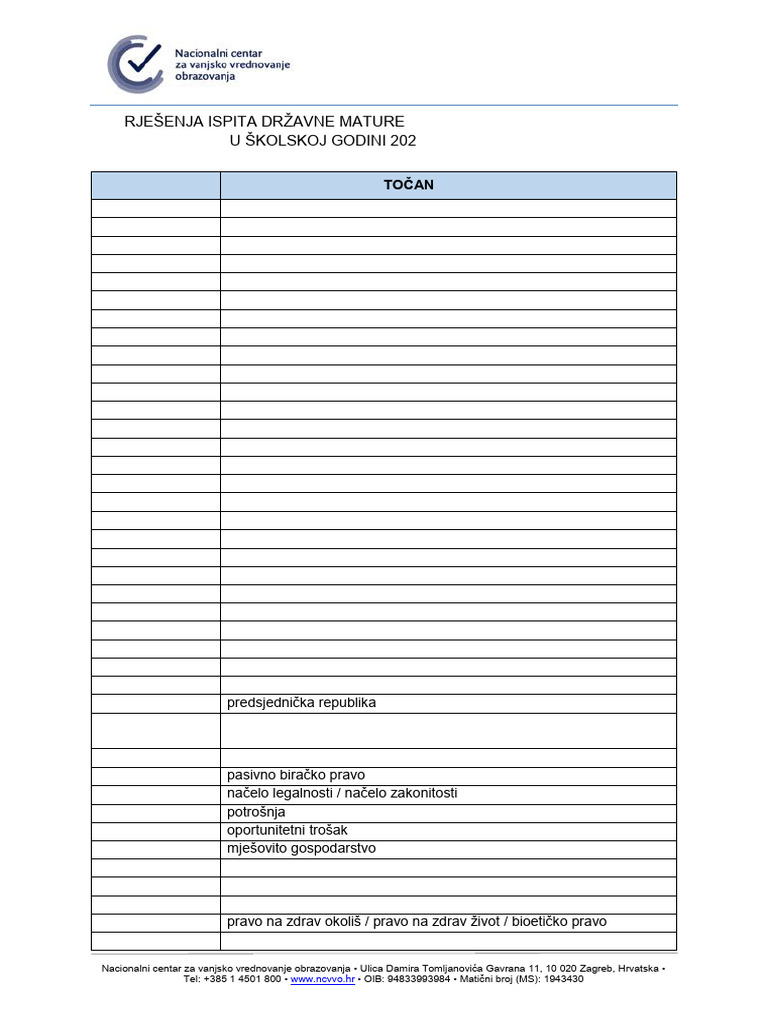 Kljuc Za Odgovore | PDF