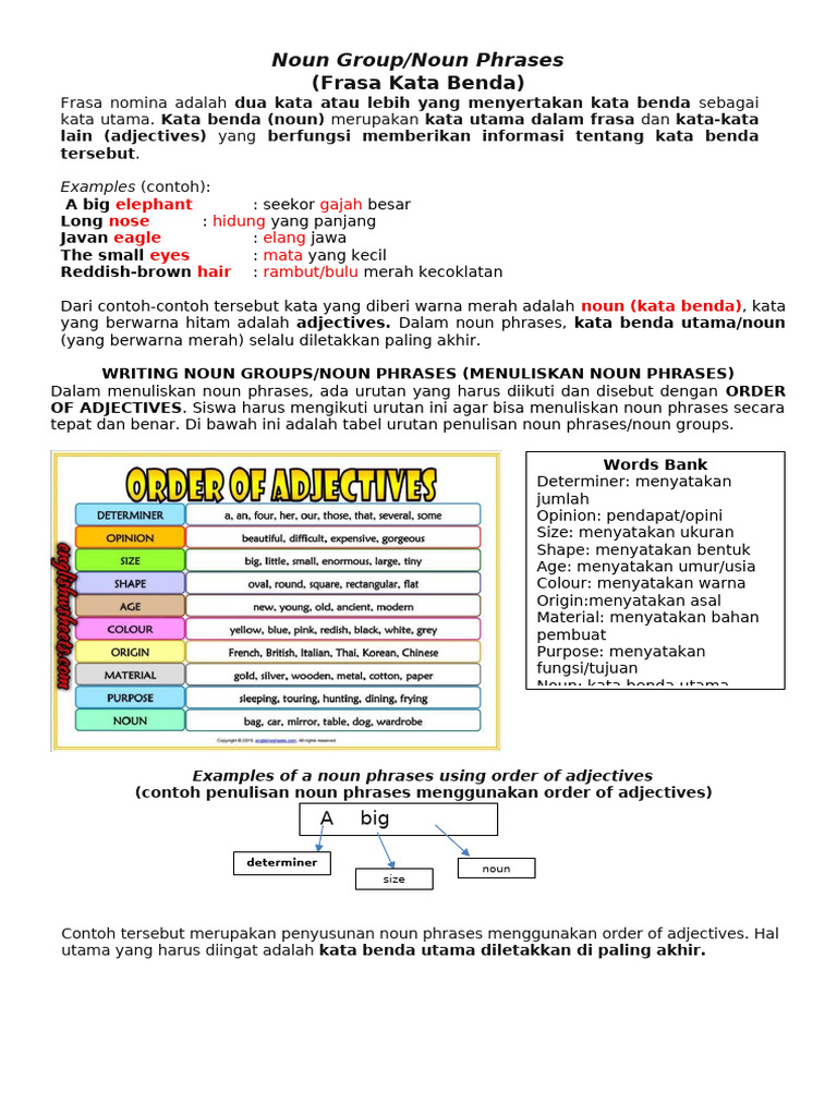 Urutan Noun Groups dan Noun Phrases | PDF
