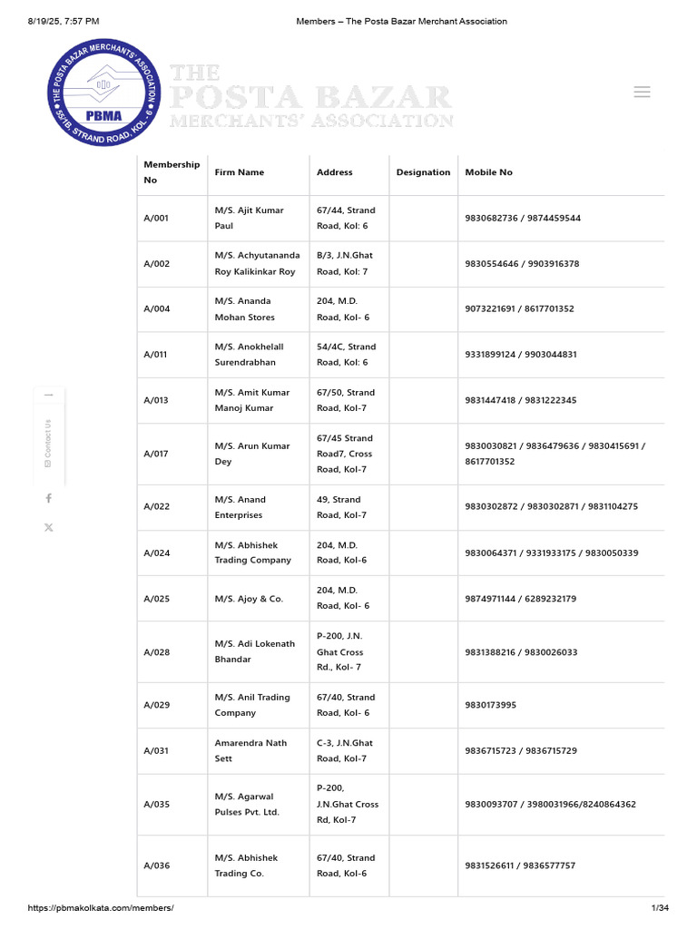 Posta Bazar Merchant Association Directory | PDF