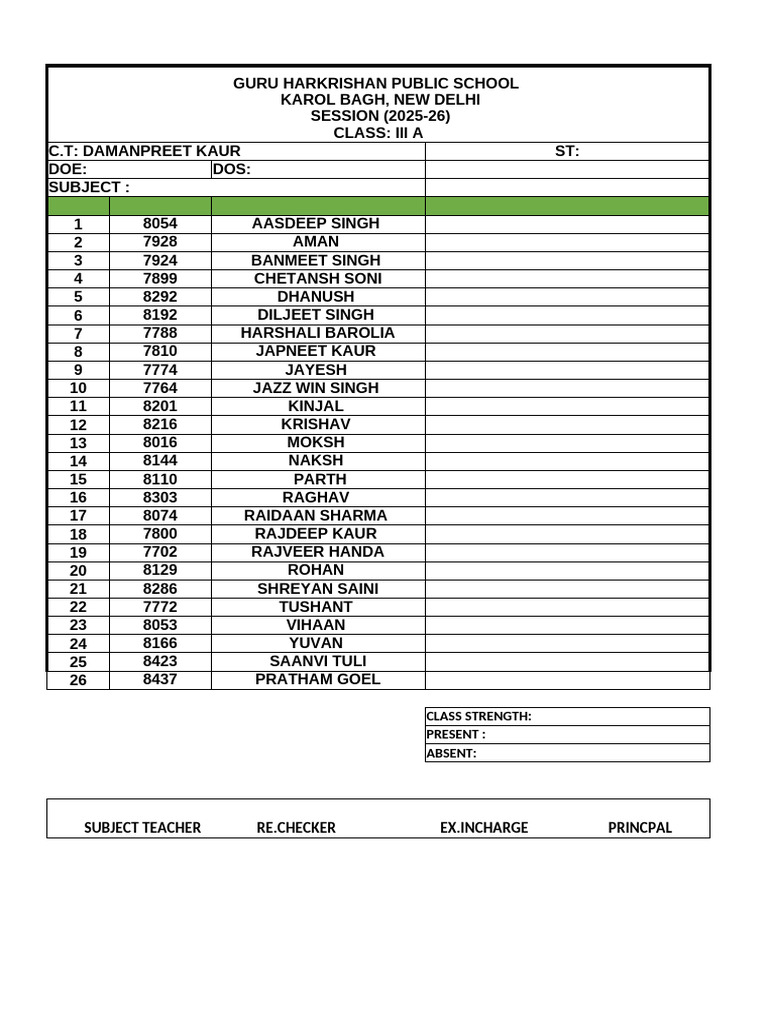 Grade III A Class List | PDF