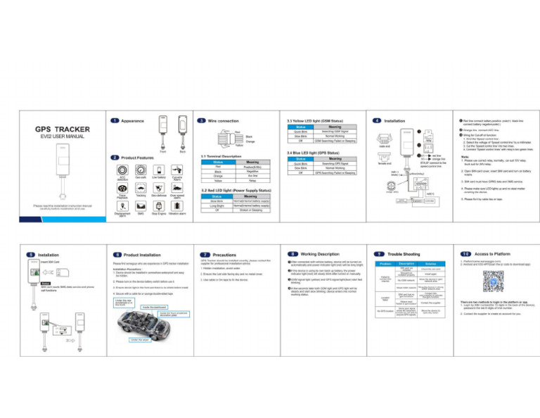 EV02 MAnual | PDF