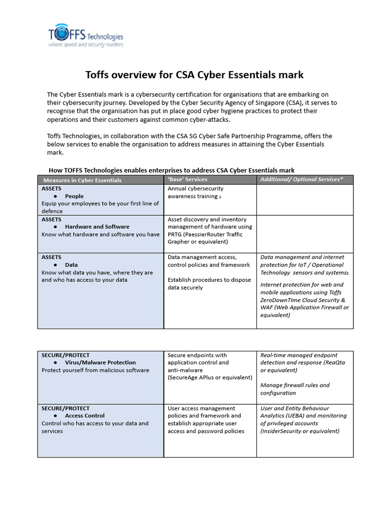 Toffs Cyber Essentials Overview | PDF | Security | Computer Security