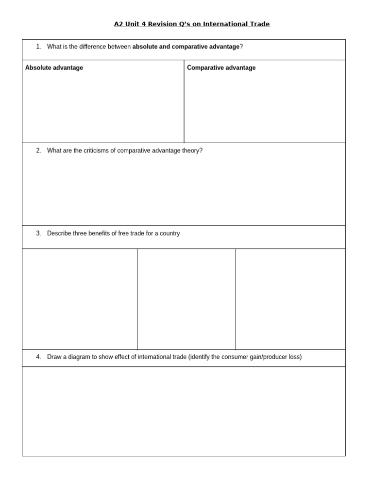 A2 International Trade Revision Questions | PDF
