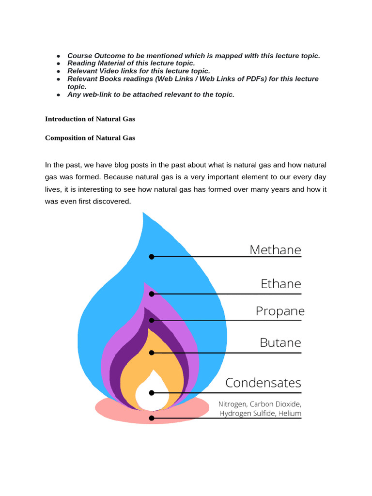 Introduction to Natural Gas Basics | PDF | Natural Gas | Petroleum