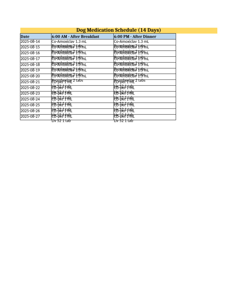 14-Day Dog Medication Schedule | PDF