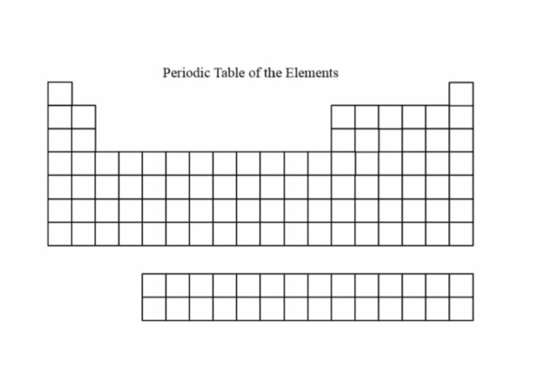 Blank Periodic Table | PDF